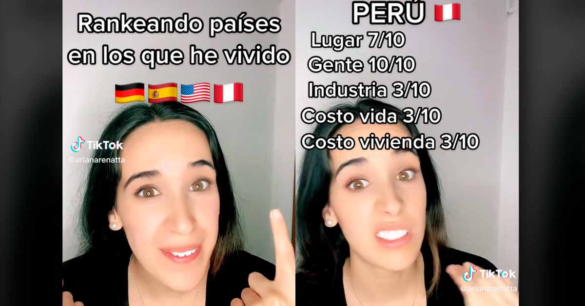 Joven 'rankea' los países donde vivió y causa polémica en redes: "En ...