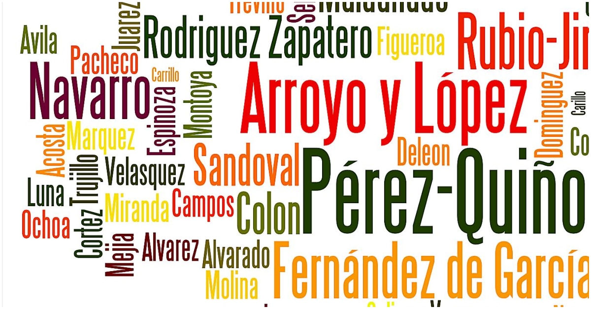 El fascinante origen histórico de los apellidos: ¿Cuándo y por qué ...